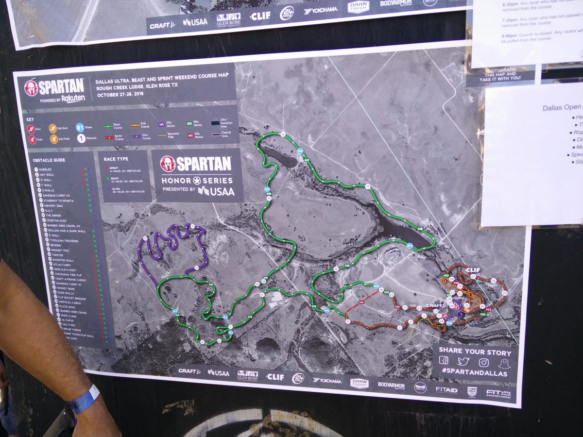 Running a Spartan Race with Asperger's - Aspergers101